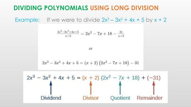 POLYNOMIALS and different types of polynomial.pptx | Free Download