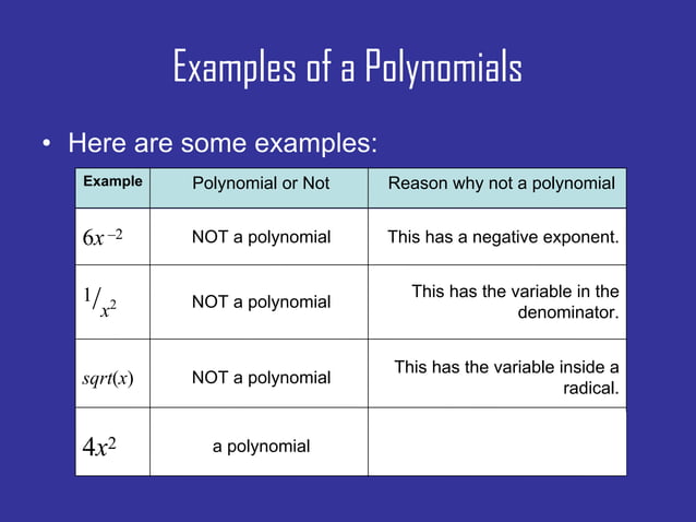 Mathematics for Grade 7: all about Polynomials.pdf