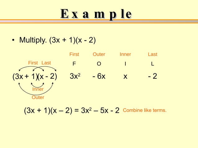 Operations on Polynomials | PPT