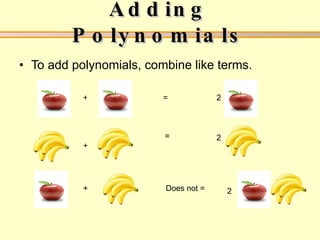 Operations on Polynomials | PPT