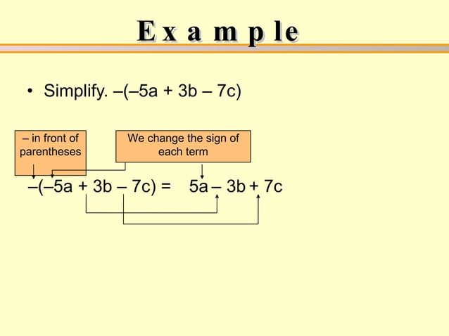 Operations on Polynomials | PPT