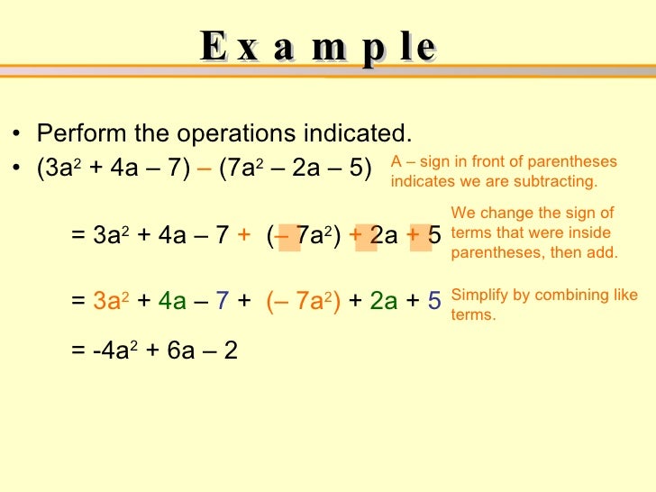 Operations on Polynomials