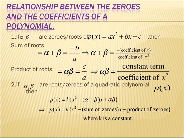 POLYNOMIALS OF CLASS 10