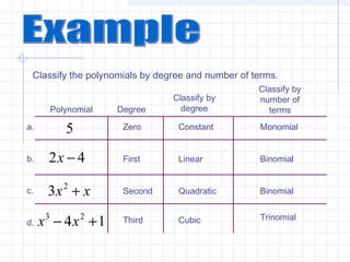 Lekhamol VR's Blog | PPT | Physics | Science