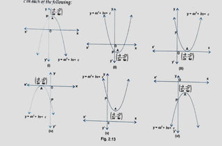Grade 10 - CBSE - Polynomials - Worksheet | PDF