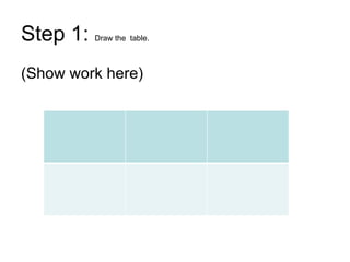 Polynomials powerpoint | PPT