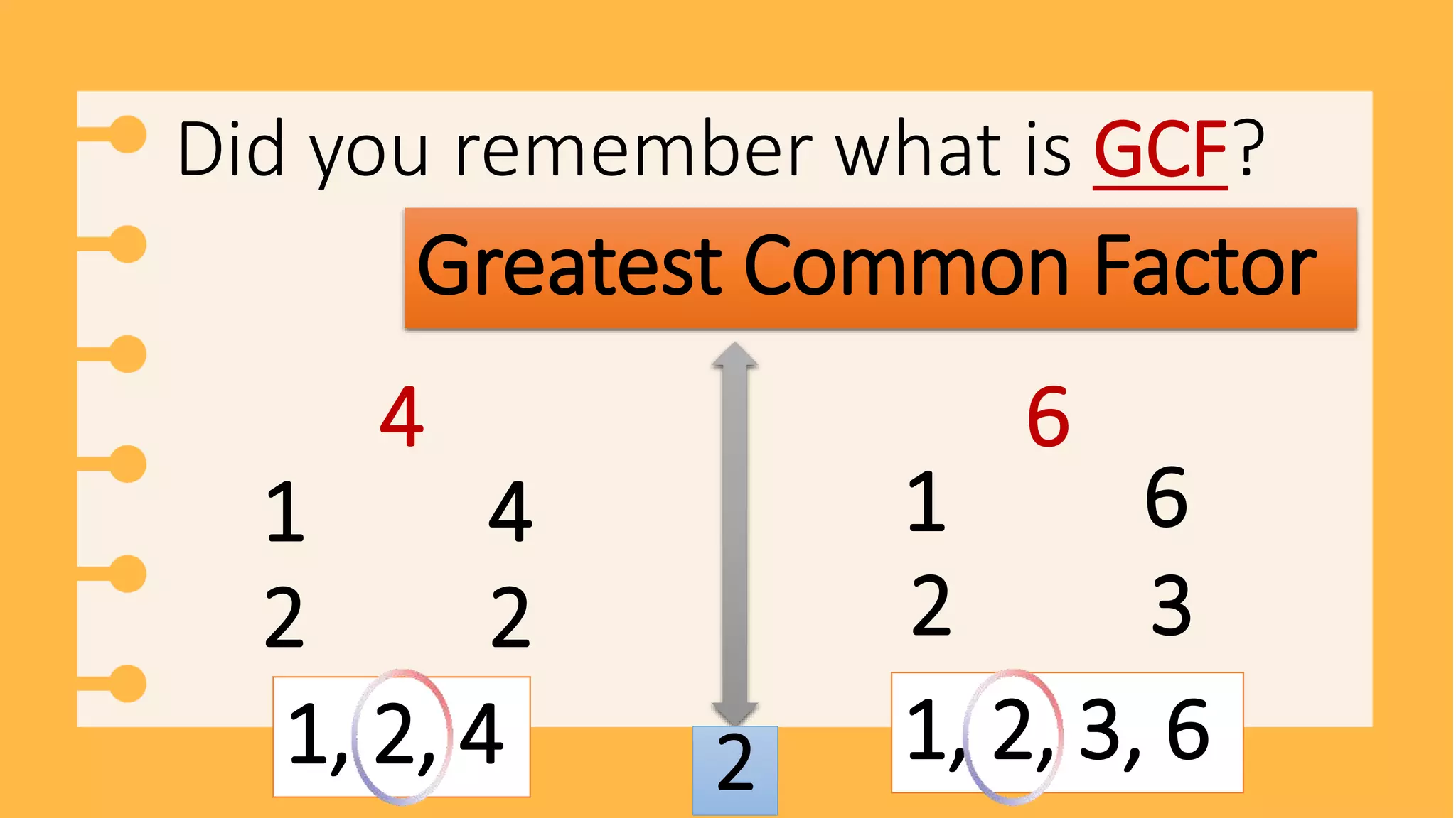 Polynomials with common monomial factors.pptx
