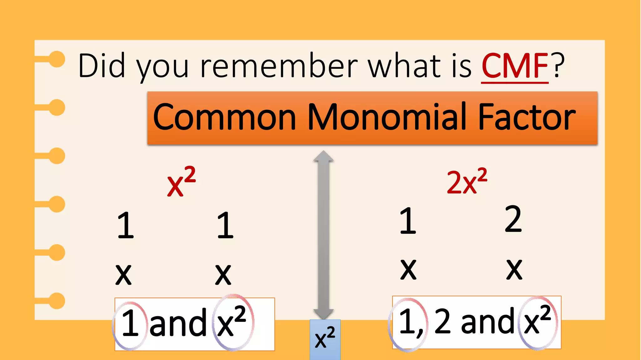 Polynomials with common monomial factors.pptx