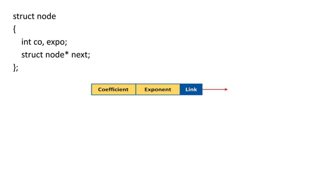 Polynomial using Lists ppt presentation in c | PPT Polynomial using Lists ppt presentation in c | PPT