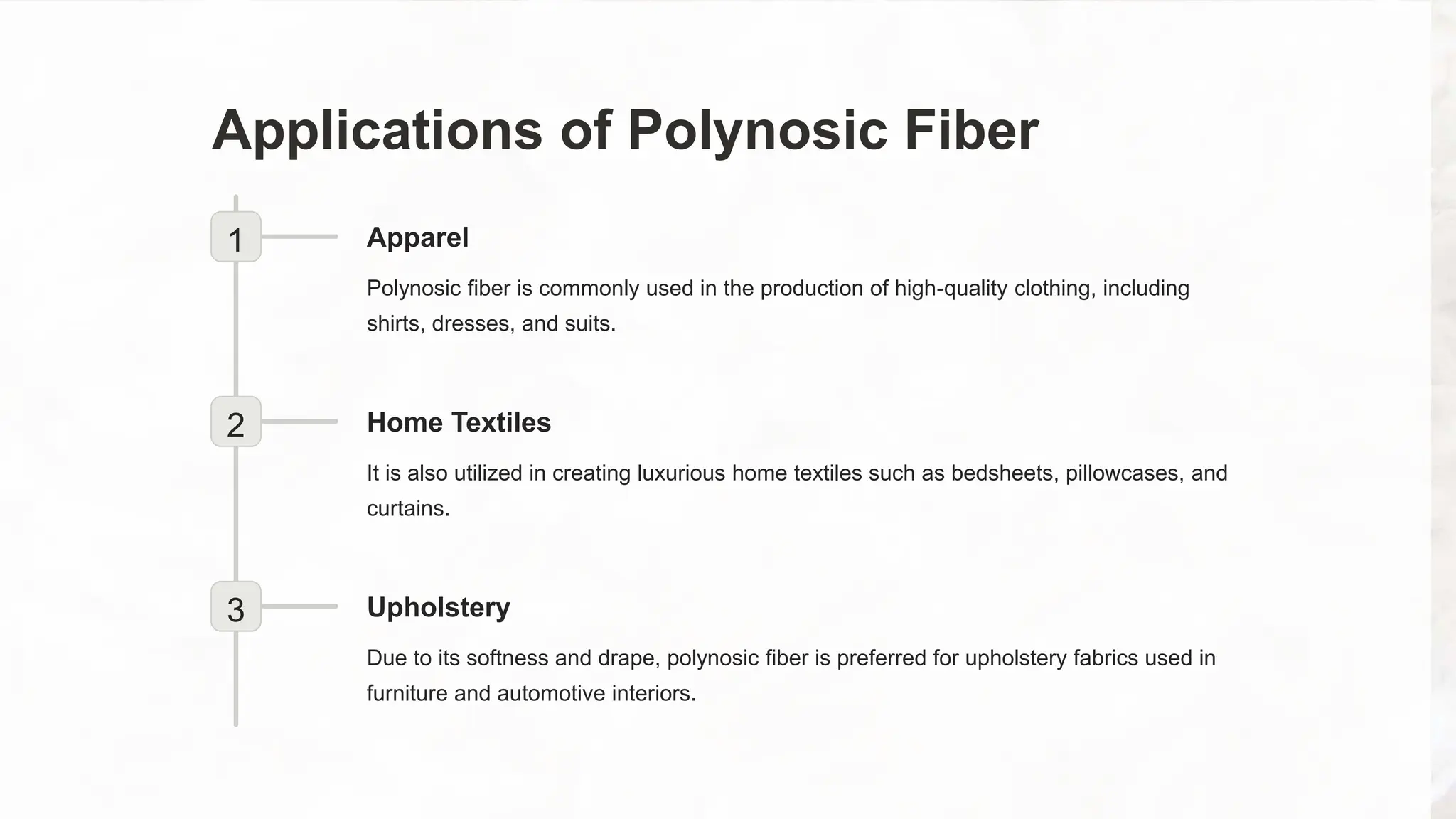 Polynosic- Fiber PPT polynosic Fibre manufacturing | PPTX