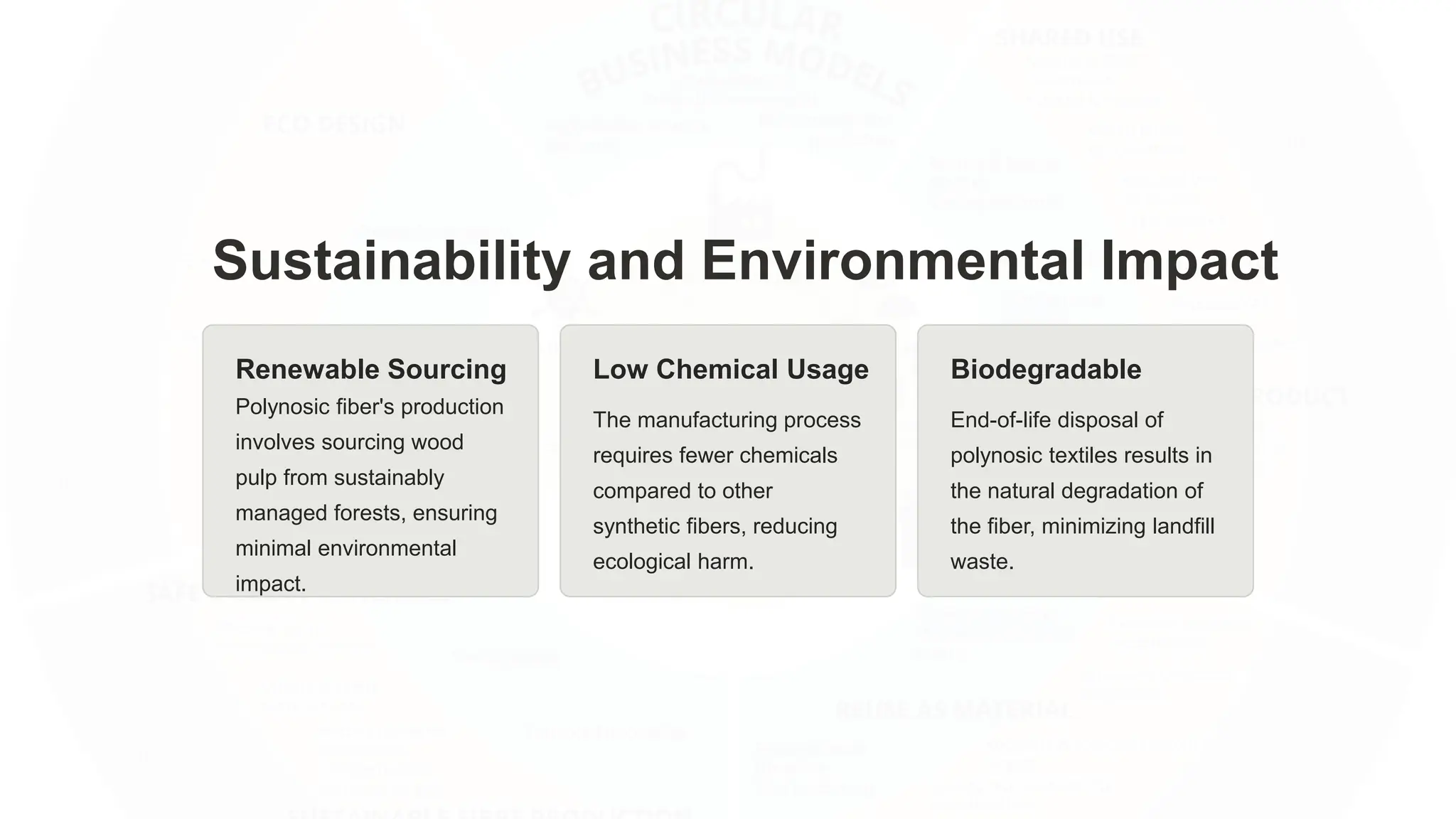 Polynosic- Fiber PPT polynosic Fibre manufacturing | PPTX