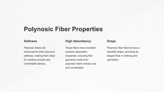 Polynosic- Fiber PPT polynosic Fibre manufacturing | PPT