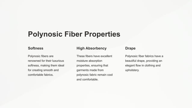 Polynosic- Fiber PPT polynosic Fibre manufacturing | PPT