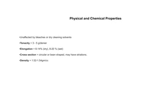 Polynosic- Fiber PPT polynosic Fibre manufacturing | PPT