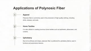 Polynosic- Fiber PPT polynosic Fibre manufacturing | PPT