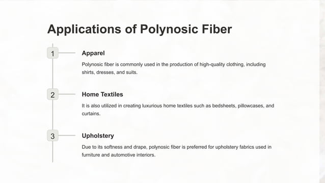 Polynosic- Fiber PPT polynosic Fibre manufacturing | PPT