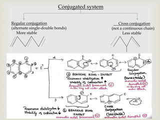 Polynuclear Hydrocarbons Preparations and Reactions | PPTX