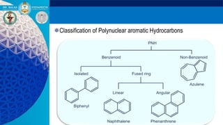 Polynuclear aromatic hydrocarbons(PAH).pptx