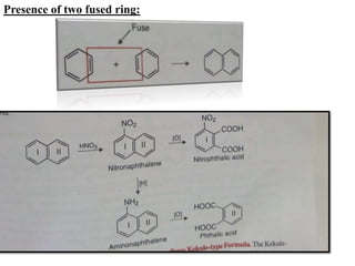 POLYNUCLEAR HYDROCARBONS (1).pptx