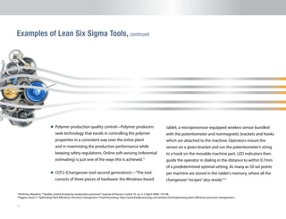How to Reduce Changeover Time and Increase Throughput | PDF