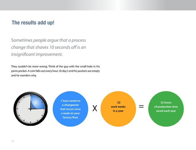 How to Reduce Changeover Time and Increase Throughput | PDF | Business ...