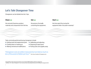 How to Reduce Changeover Time and Increase Throughput | PDF