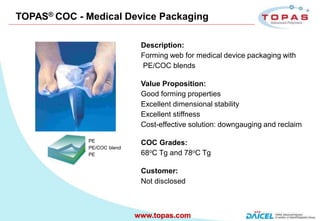 Packaging Options With COC/PE Blends | PDF