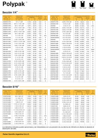 Polypak | PDF