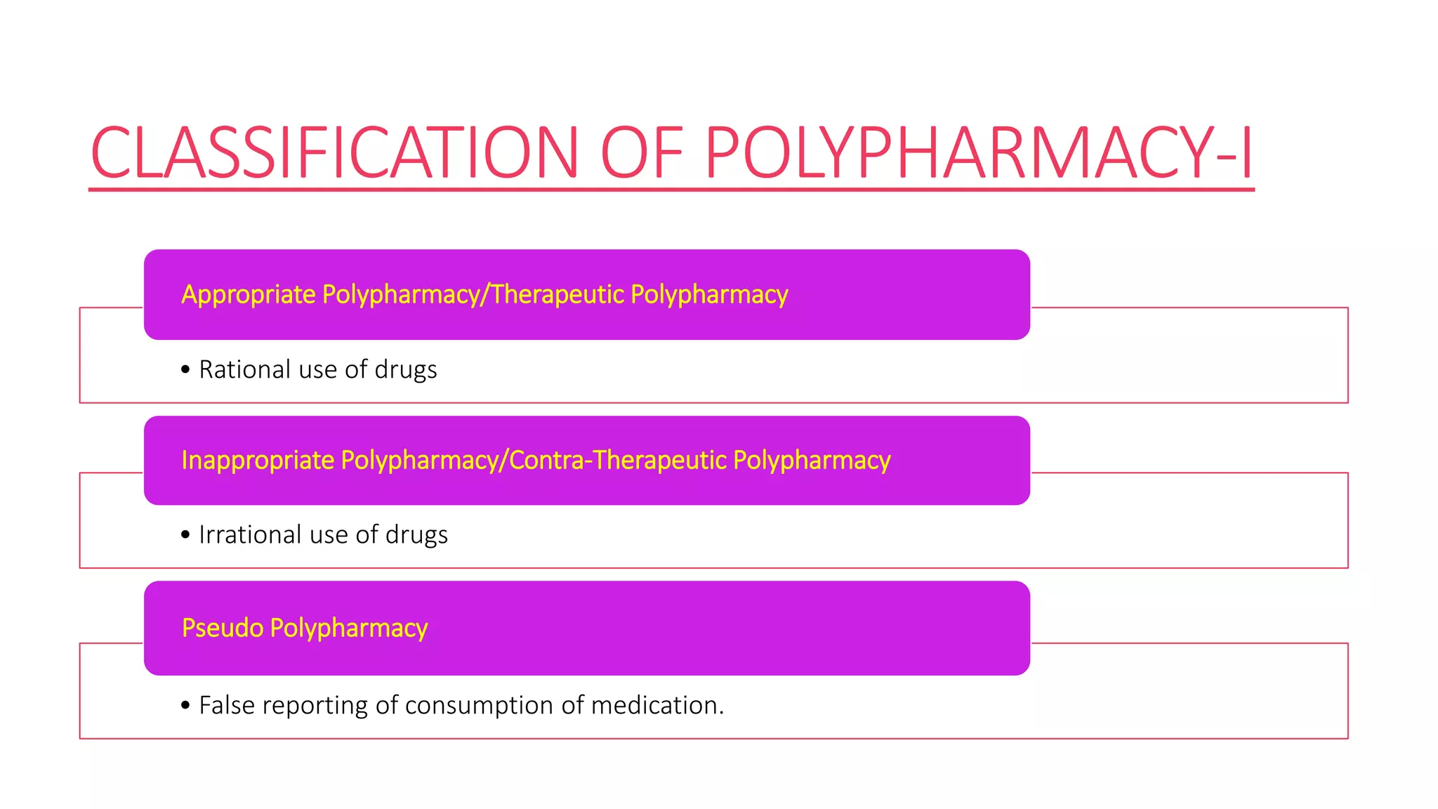 Polypharmacy | PPTX