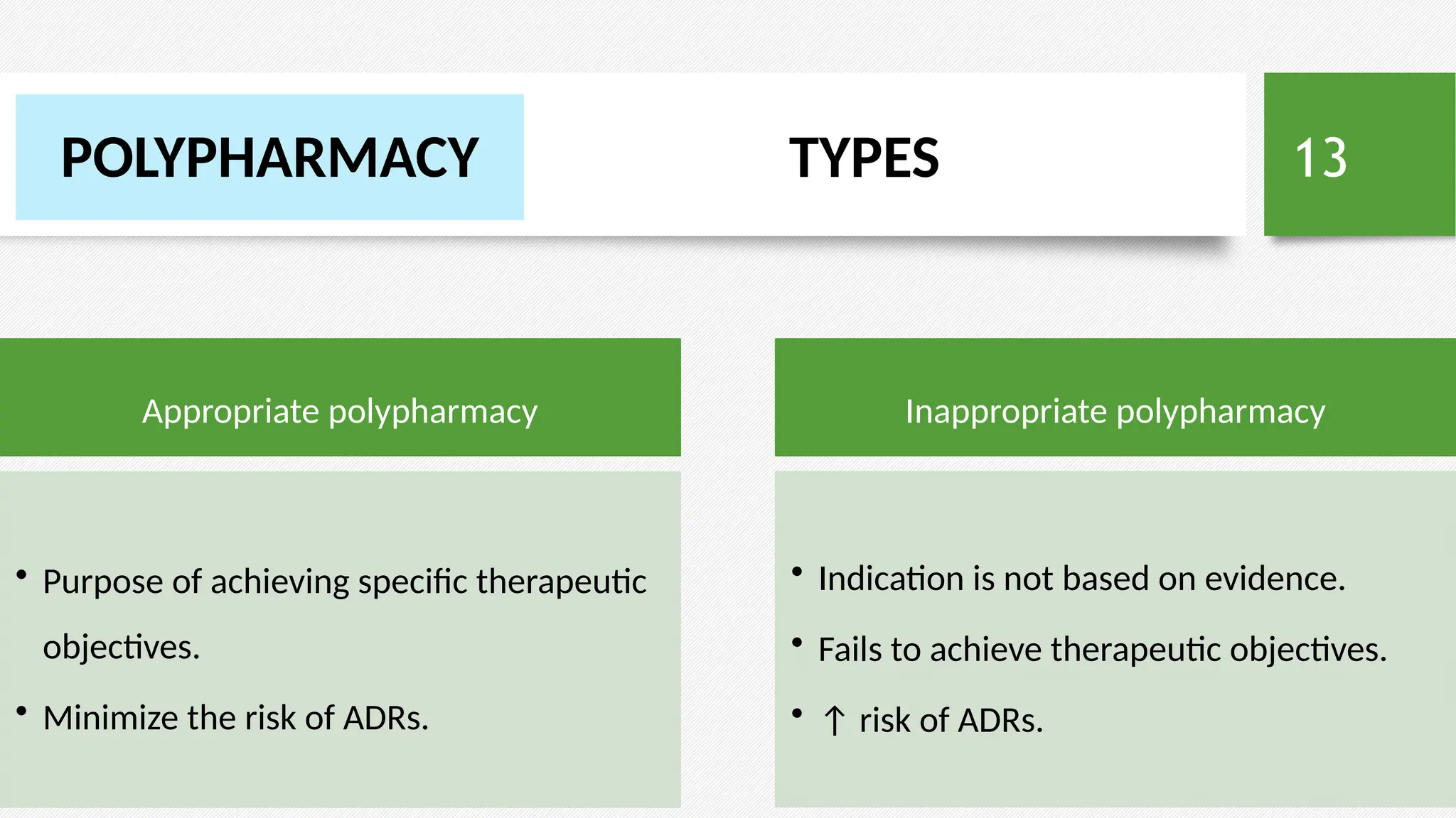 Polypharmacy in healthcare institutepresentation.pptx