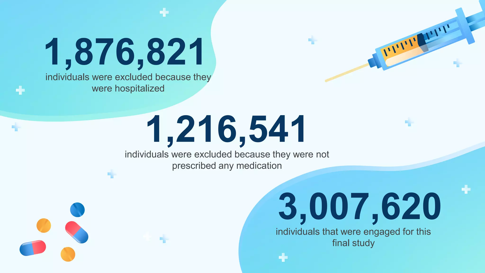 polypharmacy-breakthrough.pptx