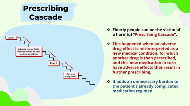 Polypharmacy and Rational Prescribing in Elderly Patients.pptx