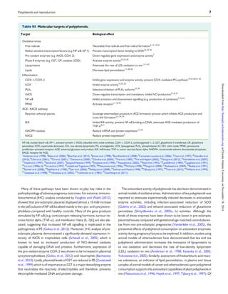 Polyphenols and pregnancy (1) | PDF
