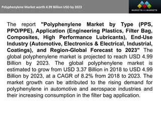 Polyphenylene Market | PPT