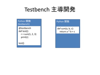 Polyphony IO まとめ | PPTX