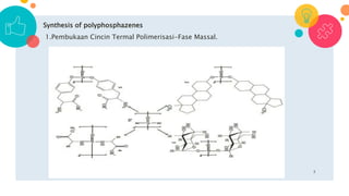 Polyphospazene Review 2.pptx