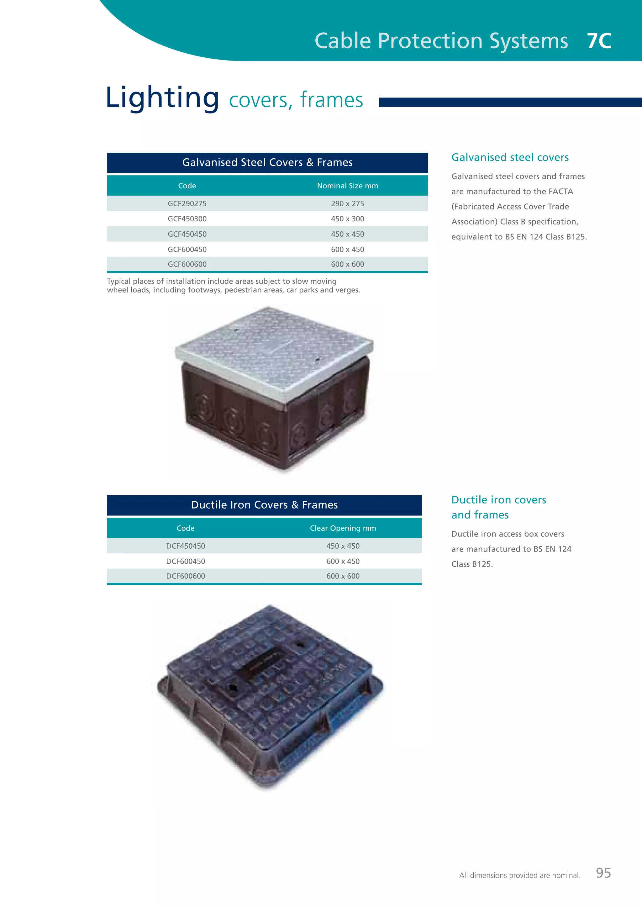 Polypipe Cable Ducting - PVC Polypipe Cable Duct (Class 1) | PDF