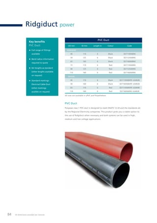 Polypipe Cable Ducting - PVC Polypipe Cable Duct (Class 1) | PDF