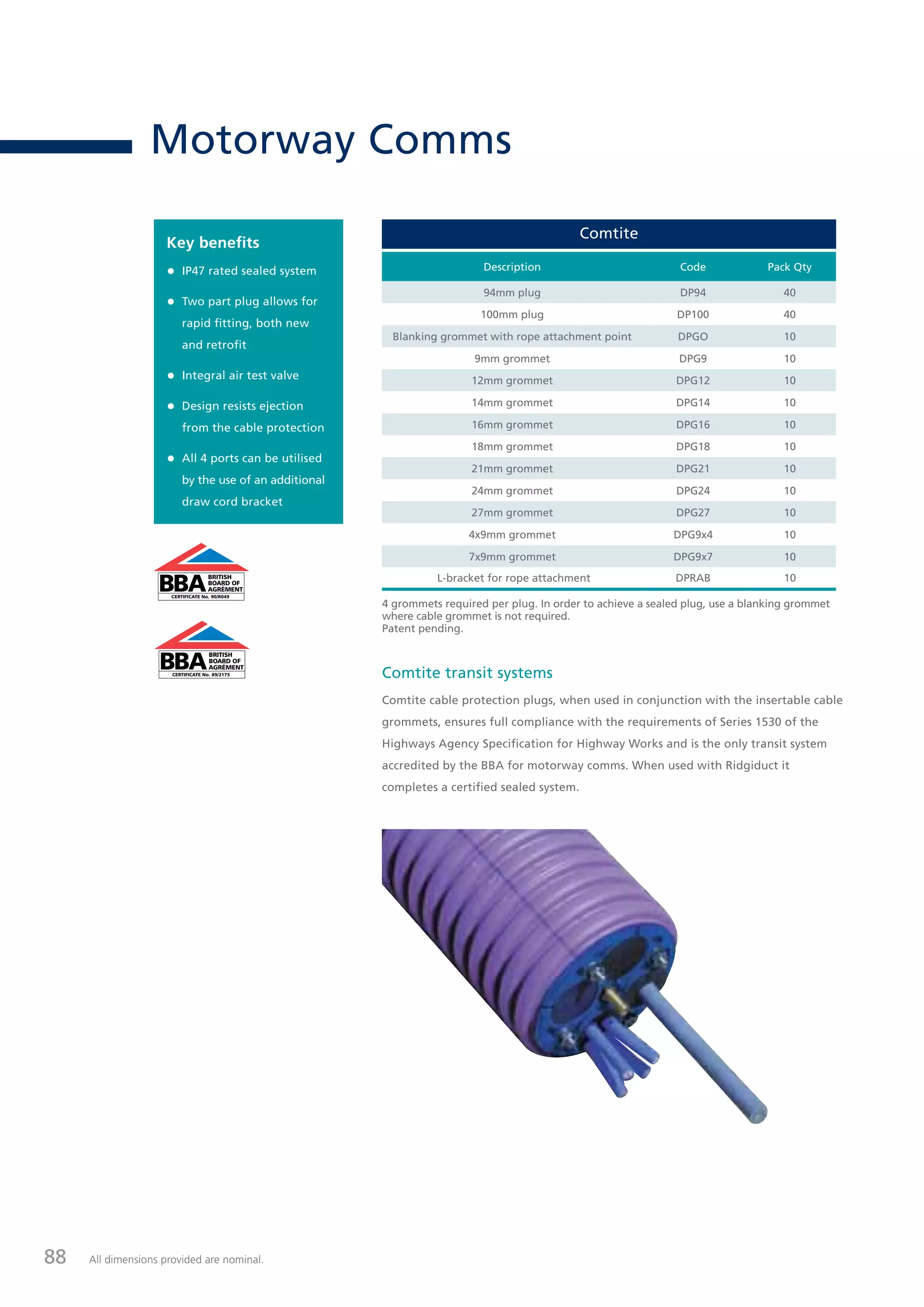 Polypipe Comtite Cable Duct Seal | PDF