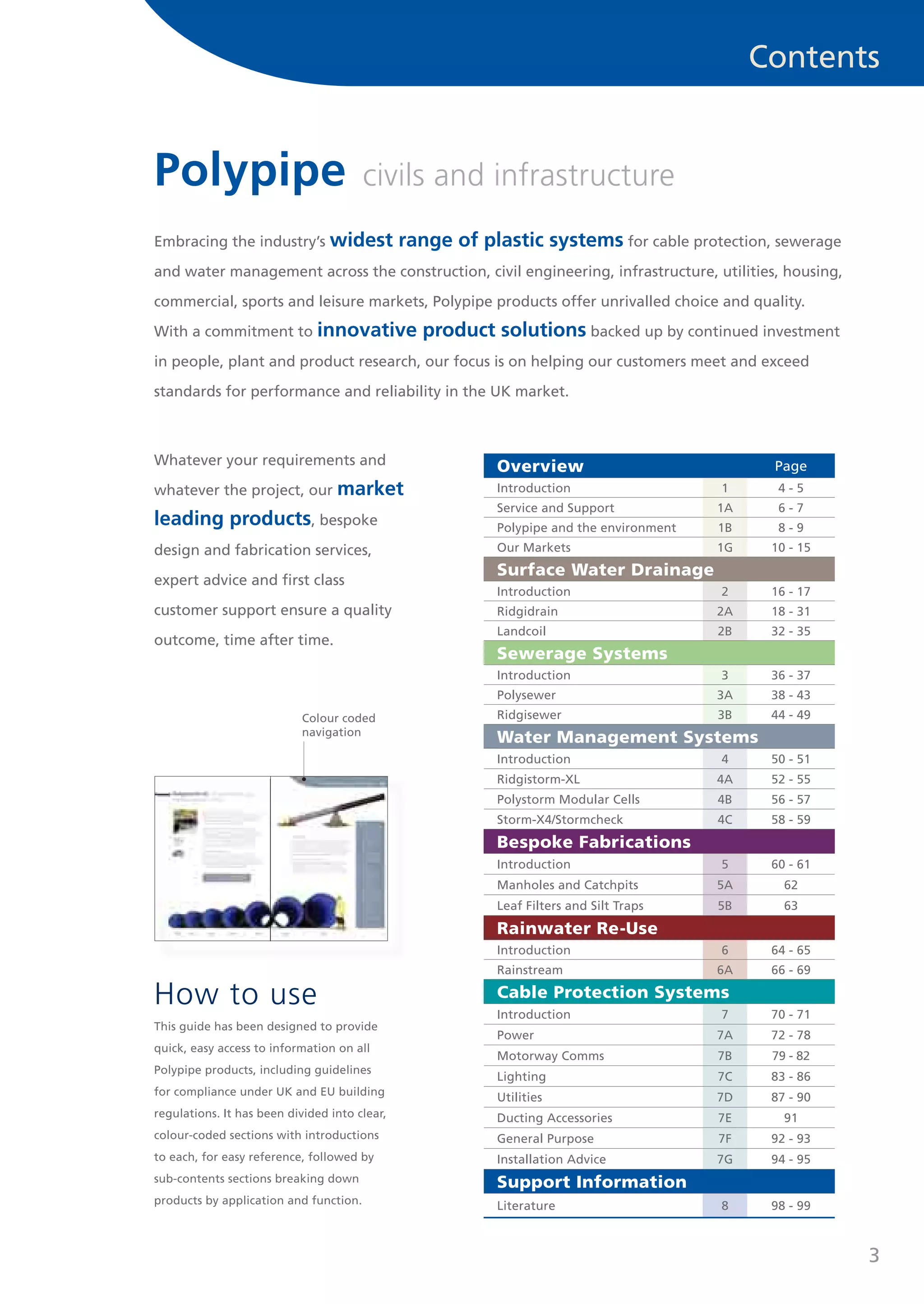 Polypipe Cable Ducting | PDF