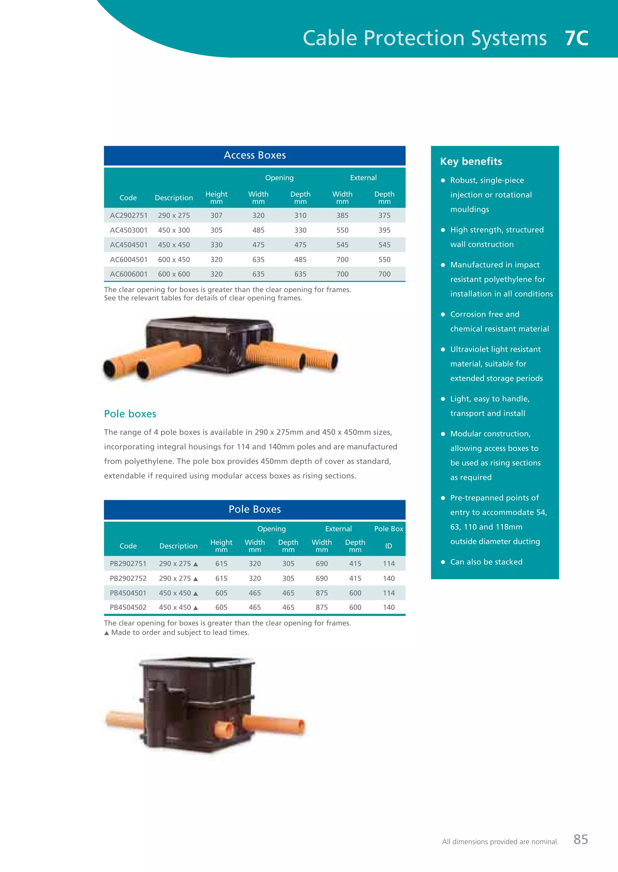 Polypipe Cable Ducting | PDF