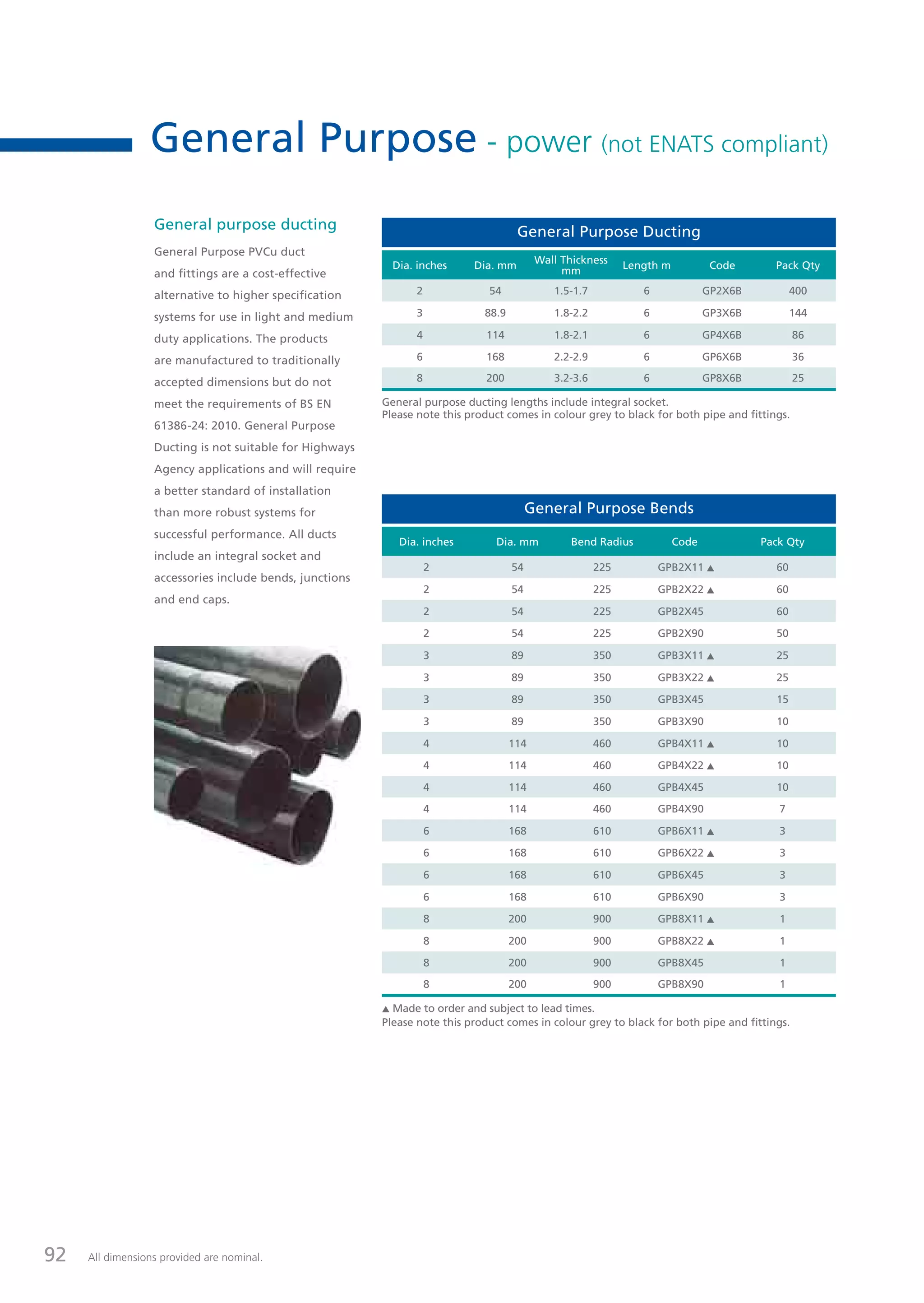 Polypipe Cable Ducting | PDF