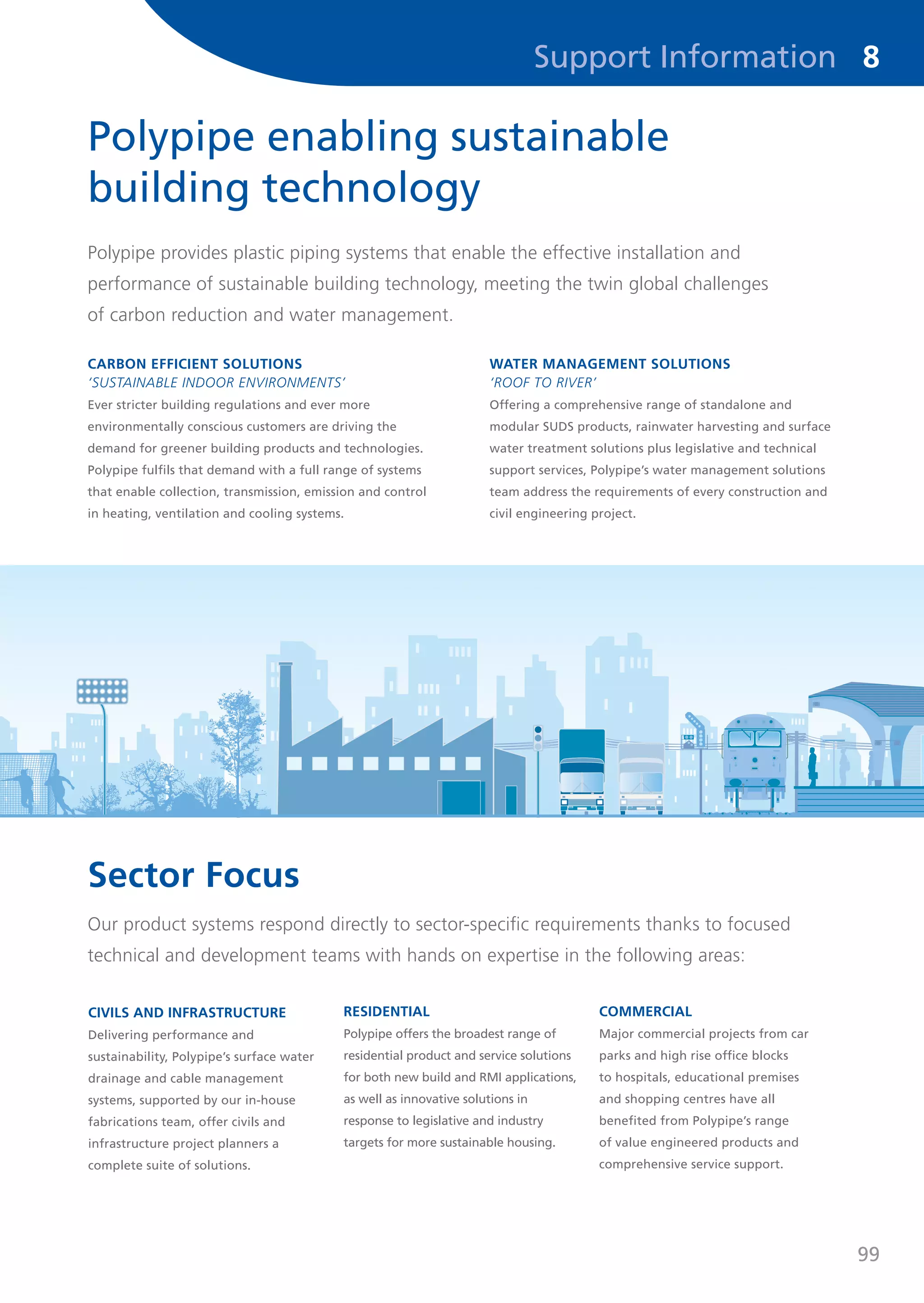 Polypipe Cable Ducting | PDF