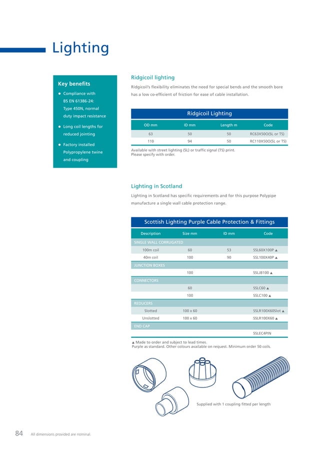 Polypipe Cable Ducting | PDF