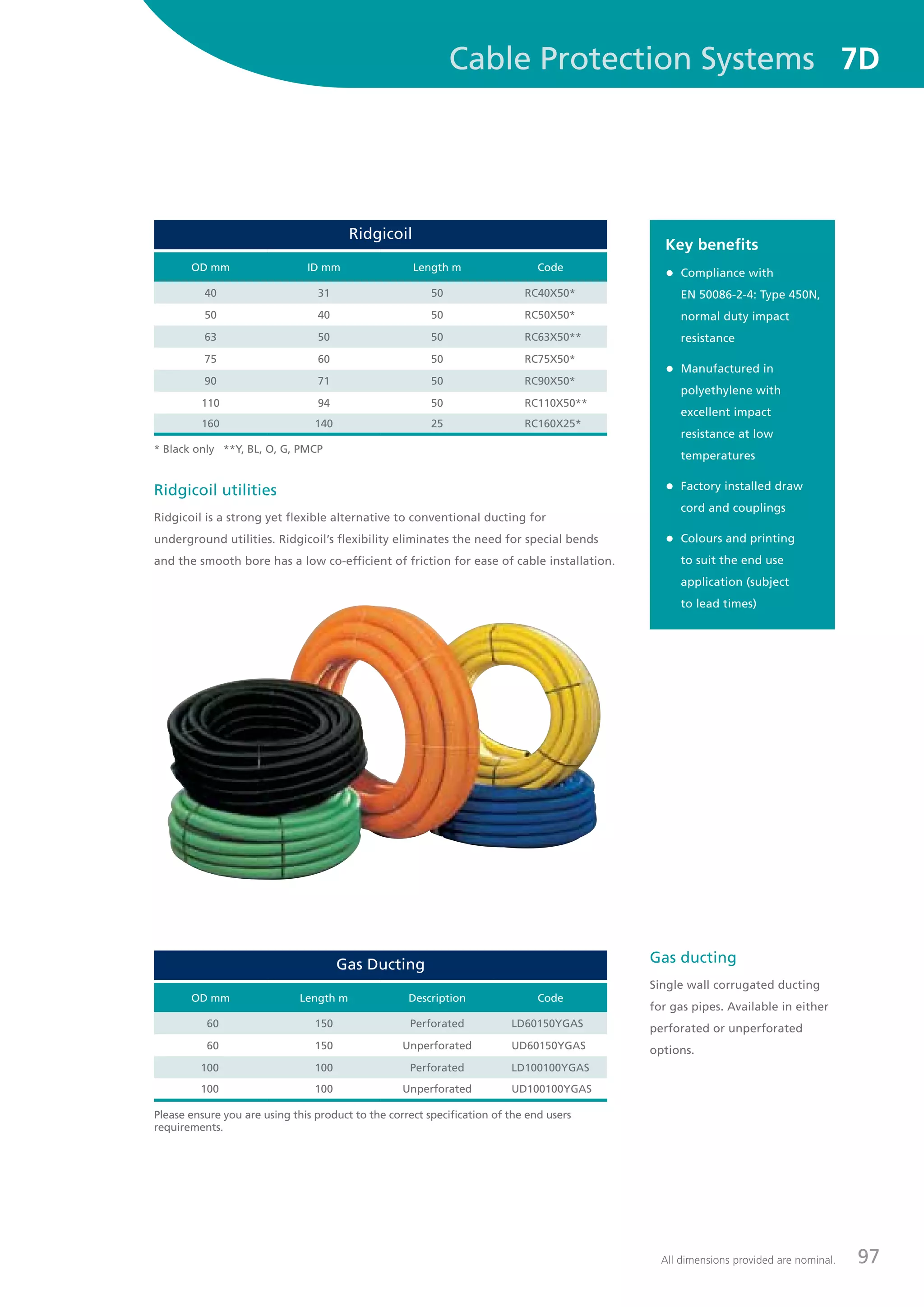 Polypipe Ridgicoil & Ridgduct Underground Cable Ducting | PDF