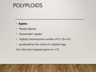 polyploidy ..ppt