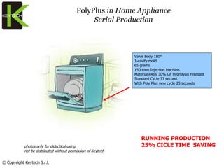 Polyplus in Home Appliance (serial production) | PDF