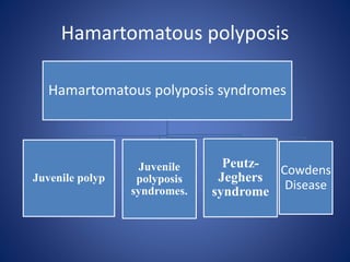 Polypoid diseases of git | PPT