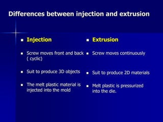Polymer Processing - II | PPTX