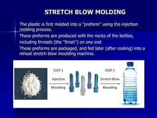 Polymer Processing - II | PPTX